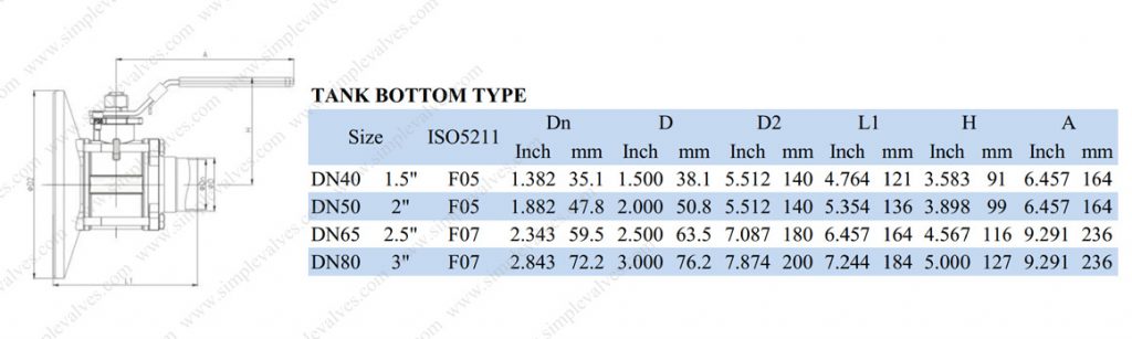 Tank Bottom Ball Valve, Sanitary Design, Manual Type | SIMPLE VALVES