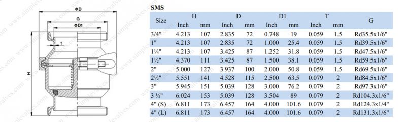Sanitary Spring Check Valve with SMS thread Ends | SimpleValves
