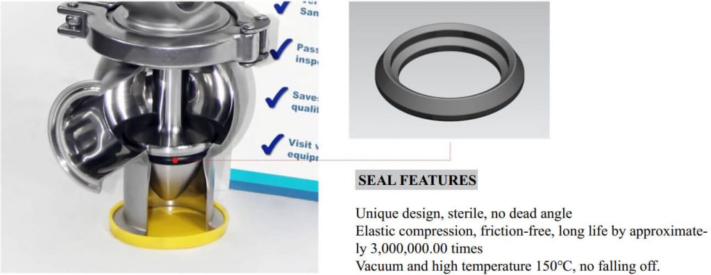 Sanitary Shut Off and Divert Valves with IL-TOP (Intelligent Control) | SV